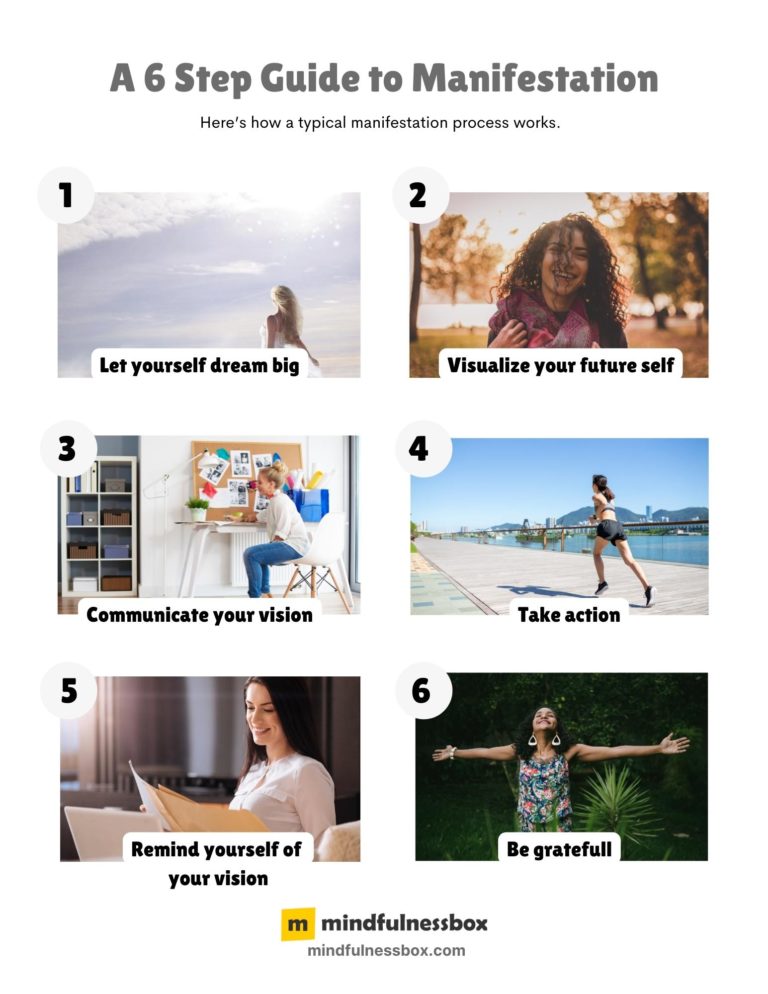 31 Mindfulness Activities For College Students